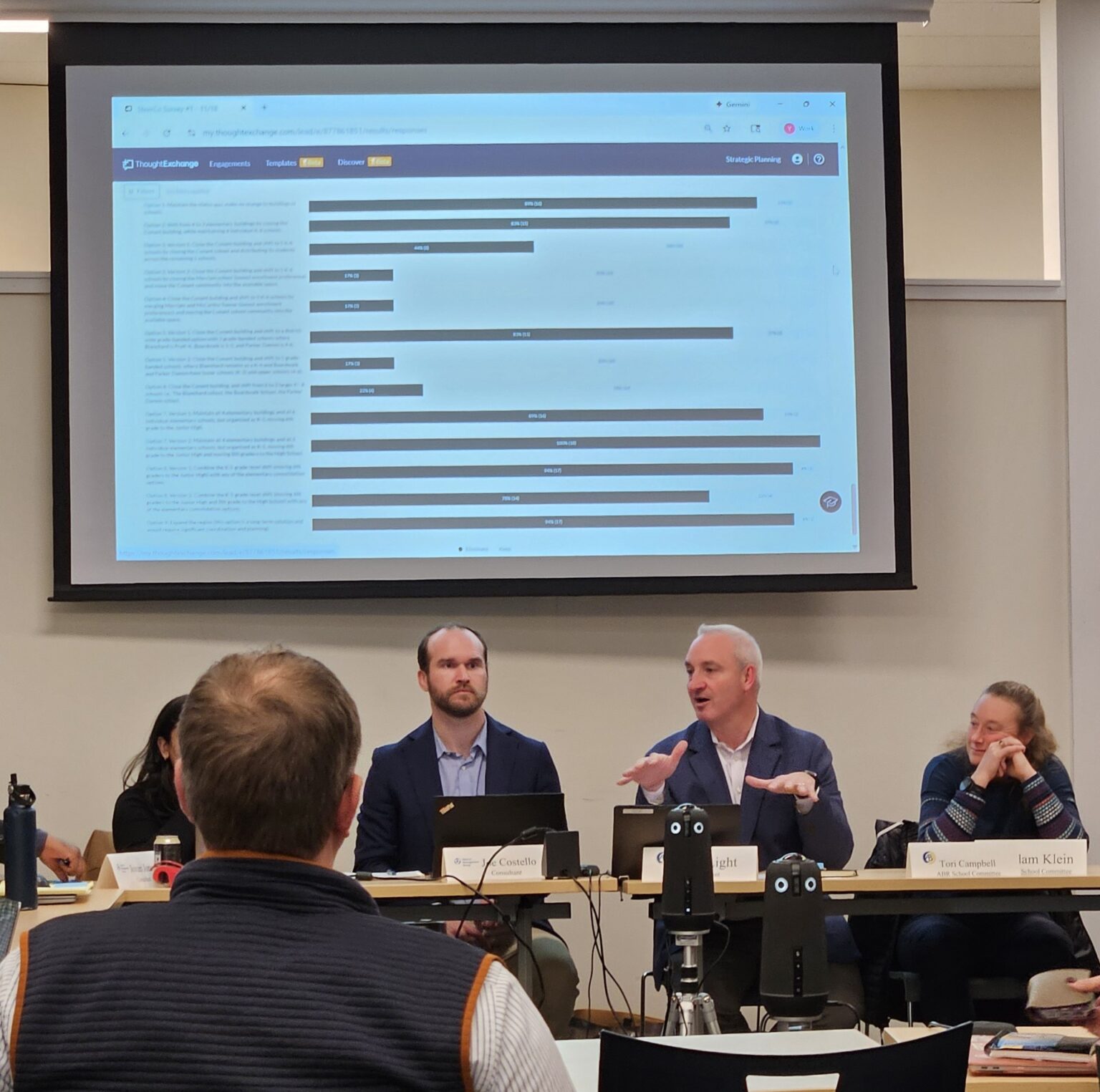 School District narrows reorganization options: Community voices shape the future of local ...